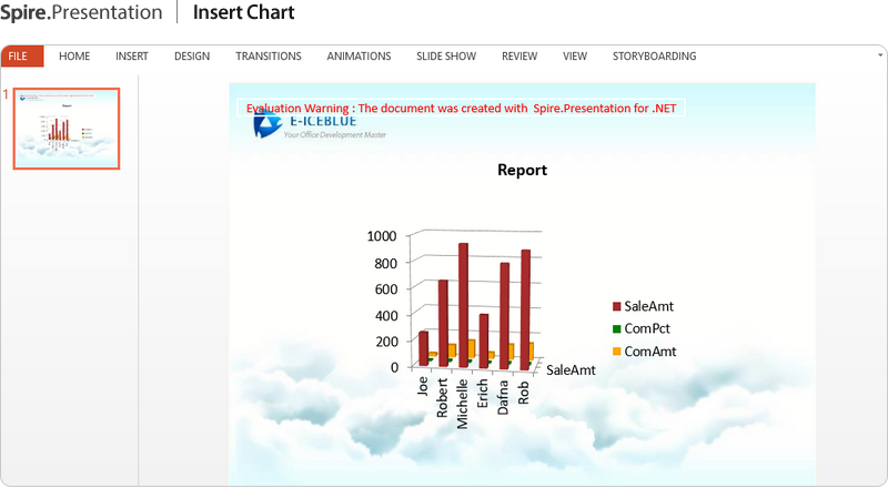 Spire.Presentation for .NET - Microsoft PowerPointなしのPowerPoint互換ライブラリー
